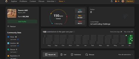 Congratulations On Reaching 150 Solved Problems On Leetcode Naeem