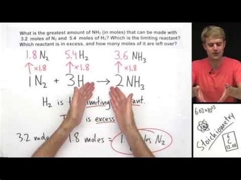 Introduction To Limiting Reactant And Excess Reactant Apologia Chemistry Chemistry Help