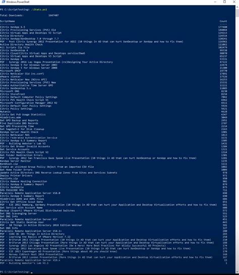 Powershell Scripts To Use In Citrix Akhil Deswal Pmp
