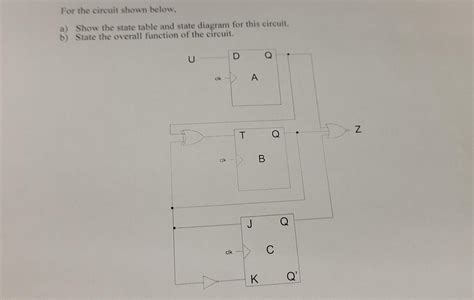 Solved For The Circuit Shown Below A Show The State Table Chegg