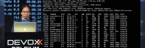 develop and deploy java microservices in kubernetes