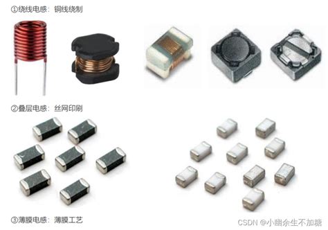 硬件工程师入门基础知识（一）基础元器件认识（一） 硬件电气元件学习 csdn博客