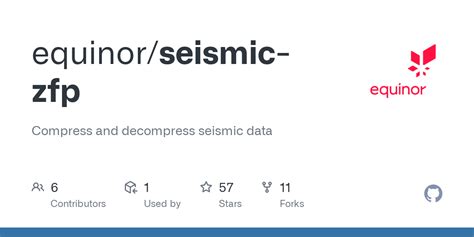 Github Equinorseismic Zfp Compress And Decompress Seismic Data