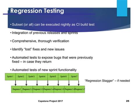 qa role in agile teams pdf computer software and applications computing