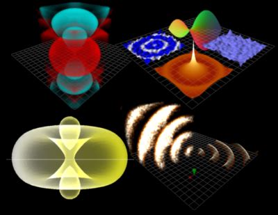 Pyqtgraph Scientific Graphics And Gui Library For Python