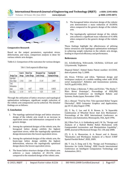 The Lattice Structure Design Enables Topology Optimization Of A Robotic