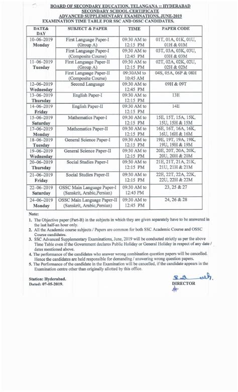 TS SSC Advance Supplementary Exam Time Table Fee Details
