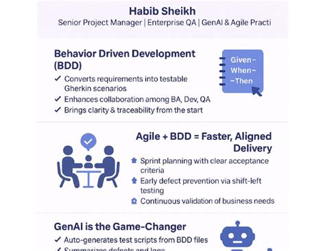 Ai Bdd Agile Pdf