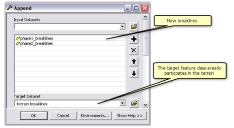 Updating A Portion Of A Terrain Dataset With New Measurements—arcmap