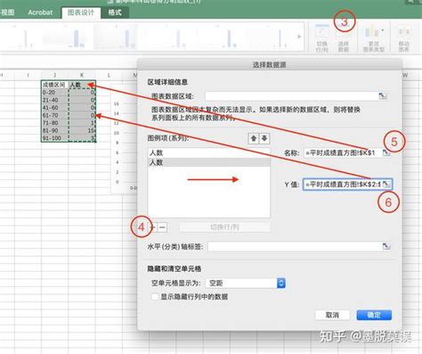 Excel绘制带有拟合曲线的直方图 知乎