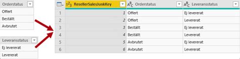 förstå star schema och vikten för power bi power bi microsoft learn