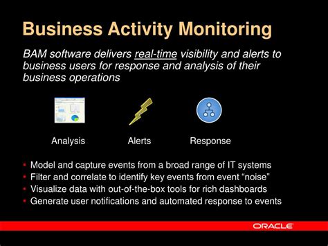Ppt Amis Query Oracle Webservices Manager Incl Esb Sneak Preview