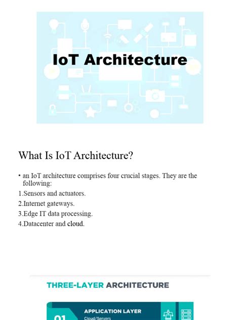 iot architecture pdf internet of things computer security
