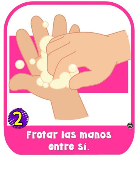 Nos Lavamos Las Manos De Forma Correcta Secuencia3 Orientación