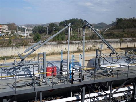 China Customized Top Unloading Arm For Train Suppliers Manufacturers