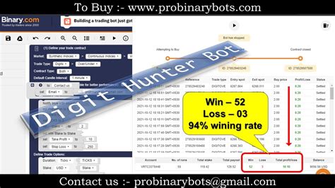 Probots Binary Auto Trading Robot