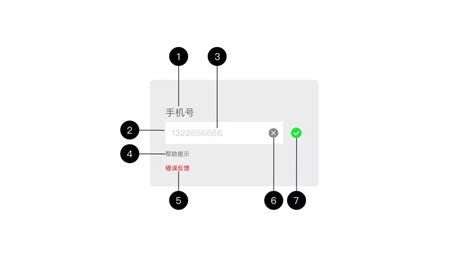 输入框背后的输入反馈逻辑 设计达人