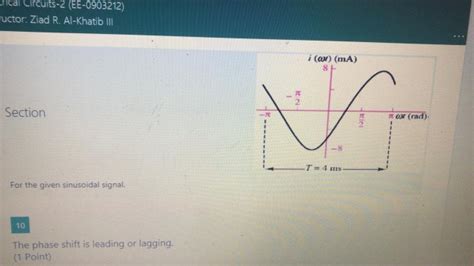 Solved The Phase Shift Is Leading Or Lagging The Effective