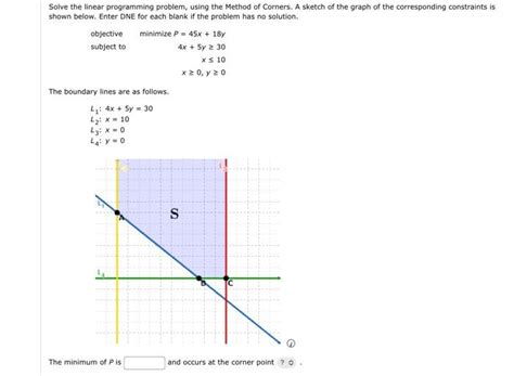 Solved Solve The Linear Programming Problem Using The Chegg