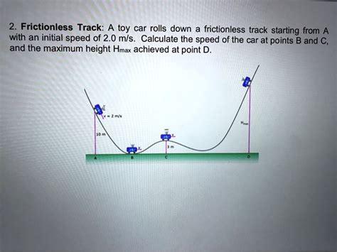 Solved 2 Frictionless Track Toy Car Rolls Down Frictionless Track