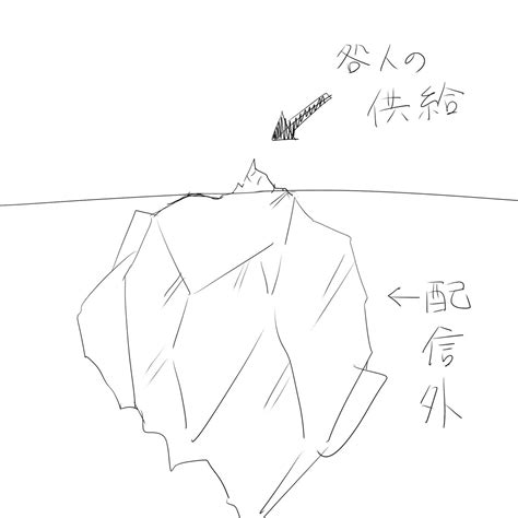 「一番怖いのは「これは彼らにとっては普通のこと」という事実 」riaの漫画