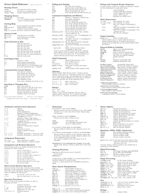 Refcard Card Octave Pdf Matrix Mathematics Boolean Data Type