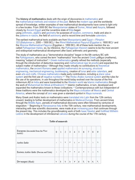 Math Lecture Review1 Pdf Mathematics Science