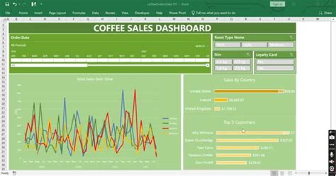 [video] Osei Tutu Boakye On Linkedin Dashboard Excel Data Excelfanatic Excel Dataanalytics…