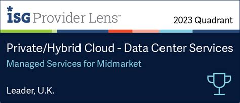 Isg Recognizes Unisys As Leader In 2023 Isg Provider Lens™️ Private Hybrid Cloud Quadrant