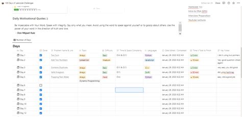 New Feature Ideas Are Welcome · Issue 1 · Nikhilkarveleetcode Tracker