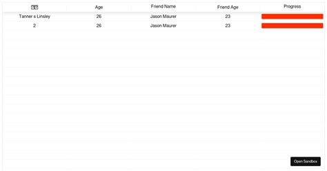 React Table Hoc Draggable Columns Examples Codesandbox