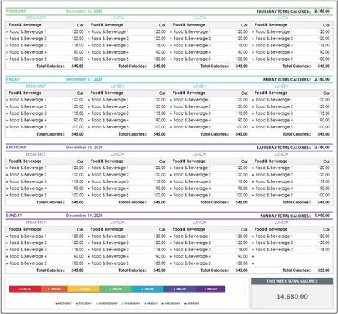 Weekly Meal Plan Excel Template Meal Plan With Calories Meal Plan