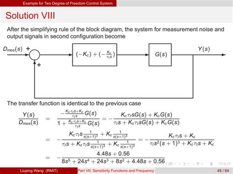 Sensitivity Functions And Frequency Response Analysis Ppt