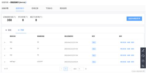 基于stm32和onenet云平台的数据采集系统mqtt协议原子云服务器是走mqtt协议吗 Csdn博客