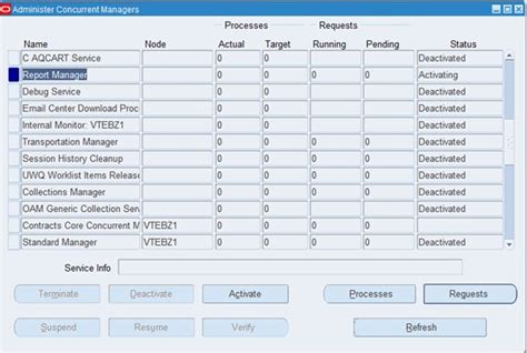 How To Create A Custom Concurrent Manager In R122