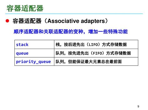 第十五讲 标准模板库 Stl：standard Template Library Ppt Download