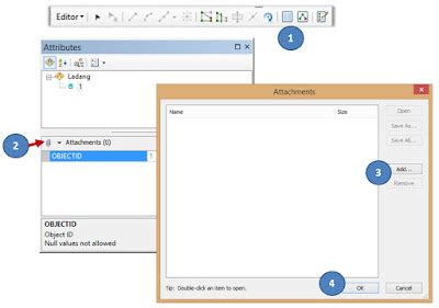Suka GIS Geodatabase Attachment