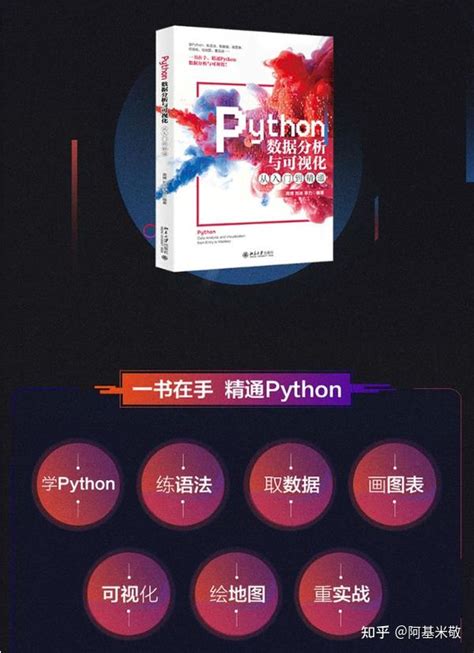 做数据分析不得不看的书有哪些？