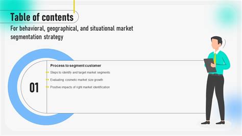 Table Of Contents For Behavioral Geographical And Situational Market Segmentation Strategy Mkt