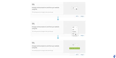 Cloudflare Exploit Github