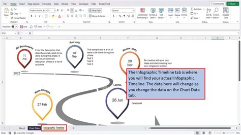 How To Load An Infographic Timeline Template In Excel Mark S Excel Tips