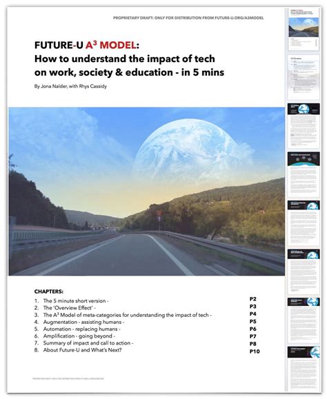 The A3 Model Explaining The Impact Of Automation By Jonathan Nalder