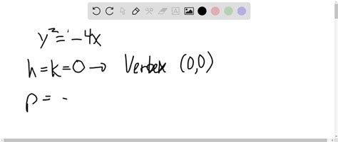 solved matching in exercises 9 14 match the equation with its graph