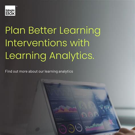 Magicbox™ Digital Learning Platform On Linkedin Learninginterventions Learninganalytics