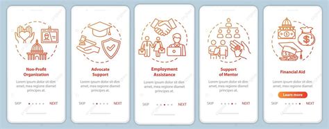 Mobile App For Inclusive Society With 5step Support Guide Vector