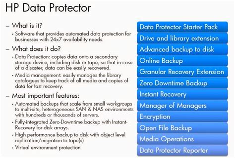 Hp Data Protector Trainings And Consultation Data Protector Introduction