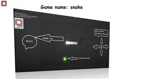 Project For Web Based Game Ppt