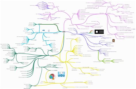 Benjamin Perkins On Linkedin Ai Azure Microsoftcertification