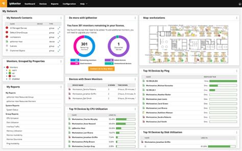 Network Monitoring Tools Comparison Top