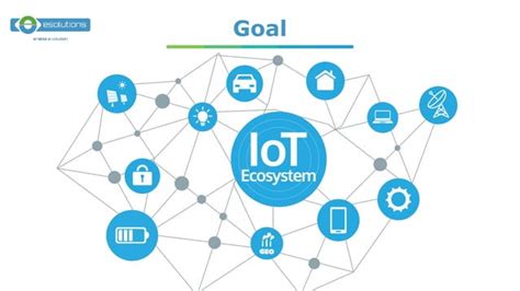Mqtt And Kafka And Security Pdf Cloud Computing Internet